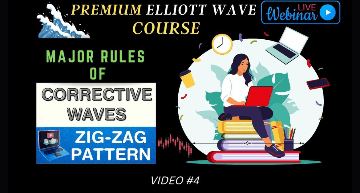 Elliott Wave Complete Course Course