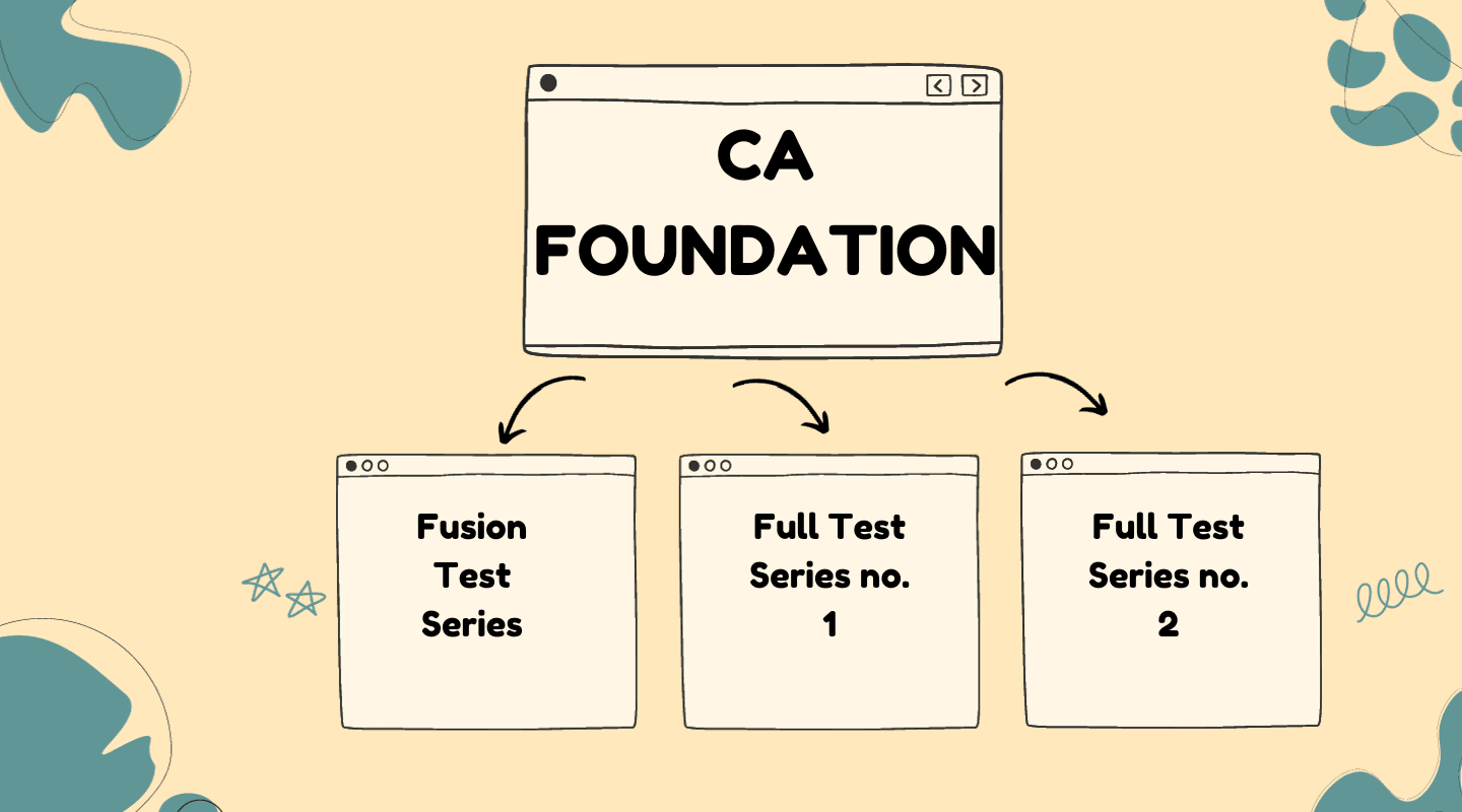 Home - CASARATHI tutorials