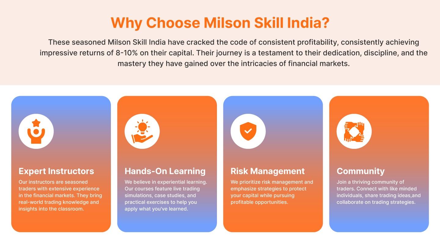 Home - Milson skill india