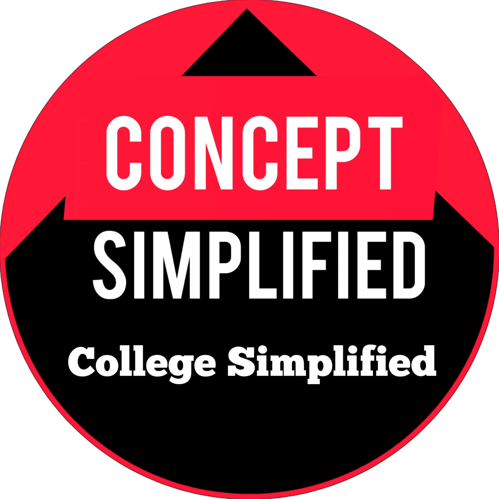 CONCEPT SIMPLIFIED