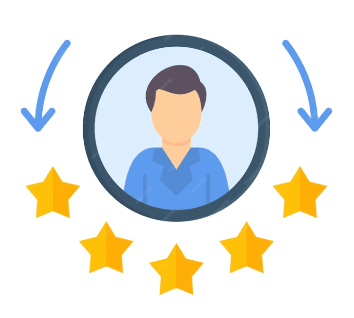 Corpready Academy - Skill Based Programs