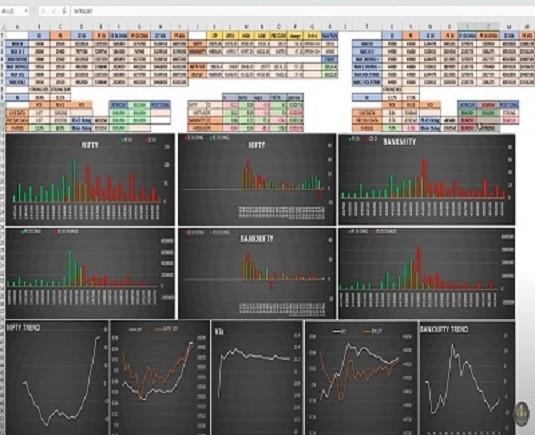 Live Tick Data & Trade Excels - Trade on Level