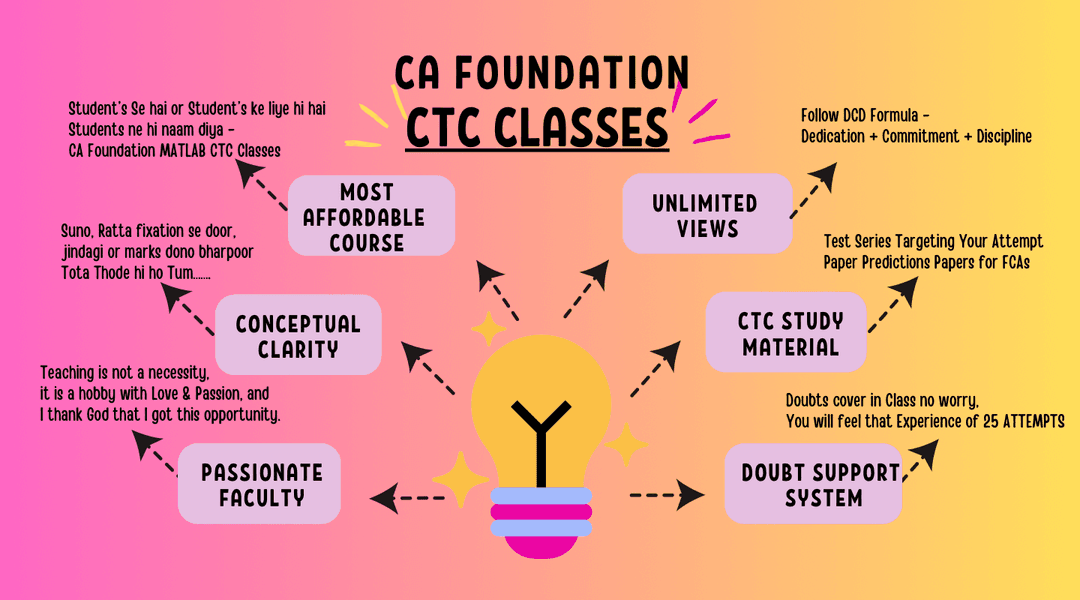 Home - CTC Classes