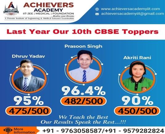 Achievers Academy – Best Coaching for JEE, NEET, MHT-CET, Foundation ...