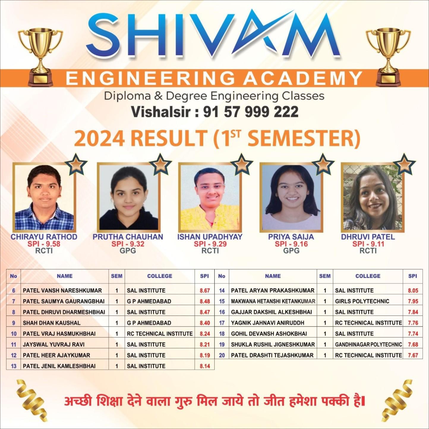 Shivam Engineering Academy