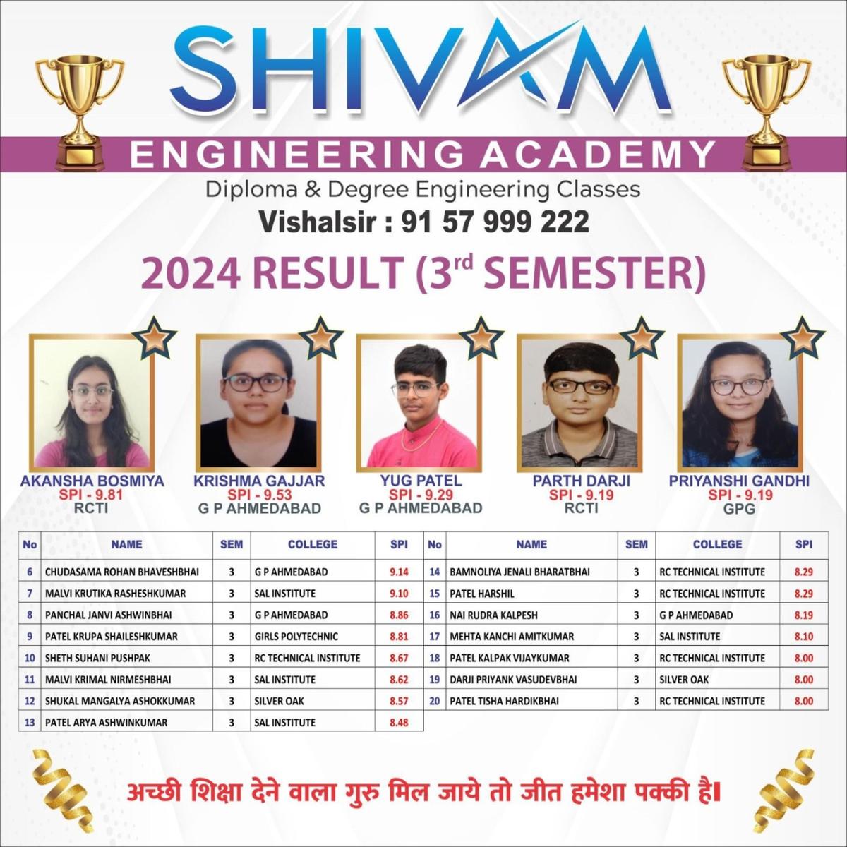 Shivam Engineering Academy
