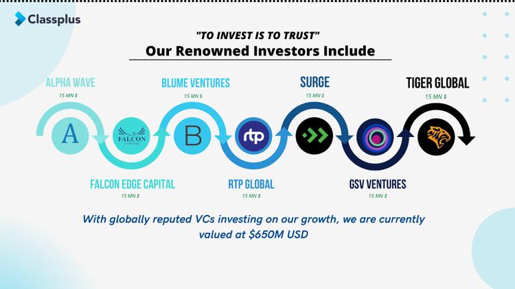 **"Classplus Free Demo | Classplus Reviews & Features | Grow Your ...