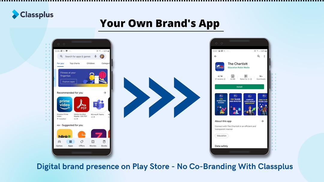 **"Classplus Free Demo | Classplus Reviews & Features | Grow Your ...