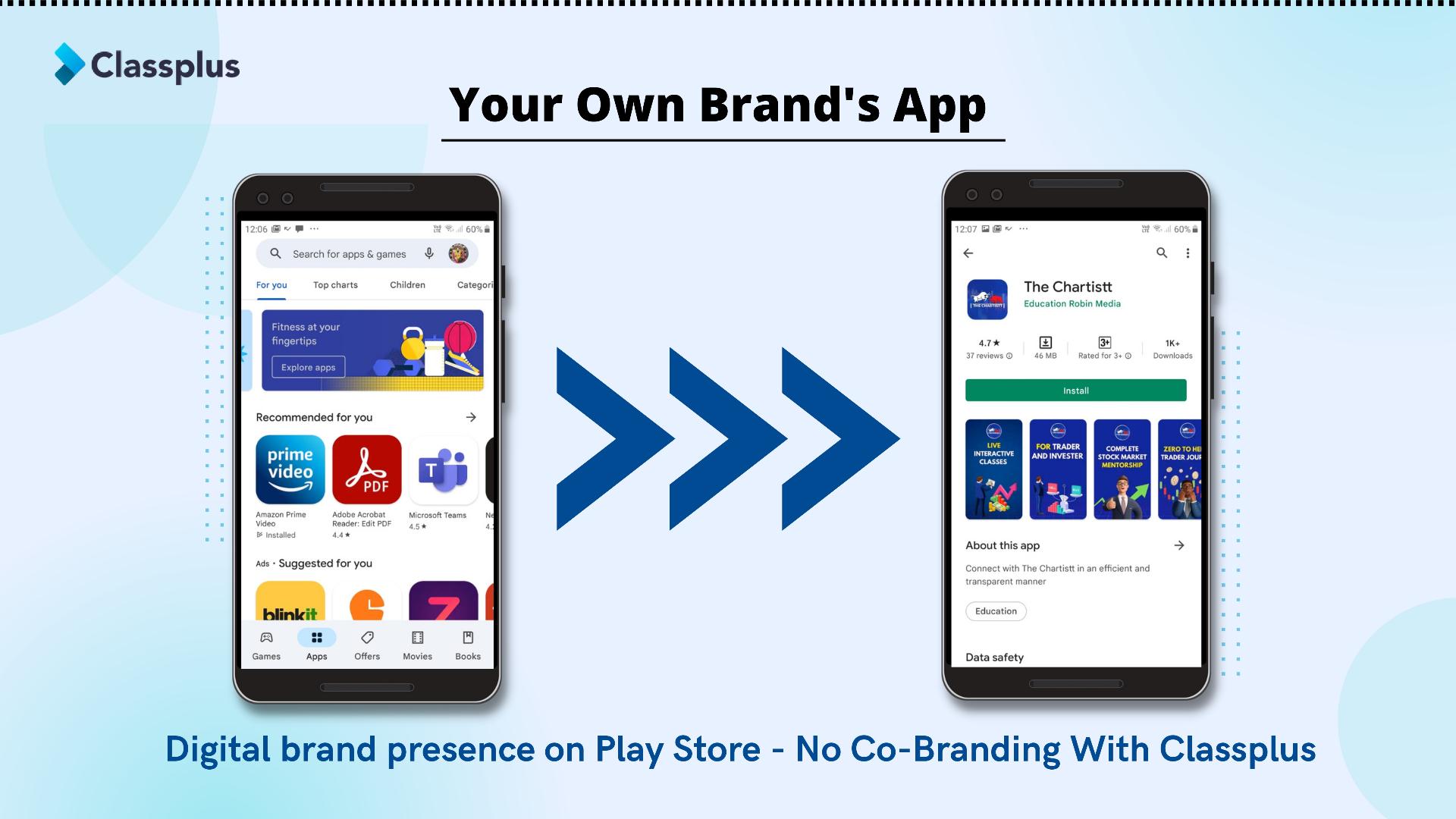 **"Classplus Free Demo | Classplus Reviews & Features | Grow Your Coaching Online"**