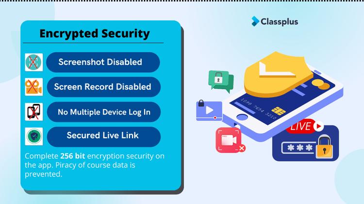 **"Classplus Free Demo | Classplus Reviews & Features | Grow Your Coaching Online"**