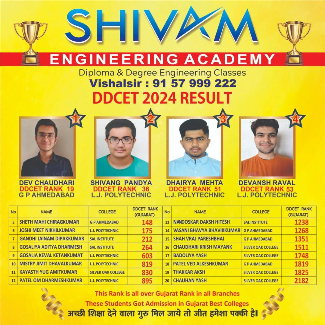 Shivam Engineering Academy