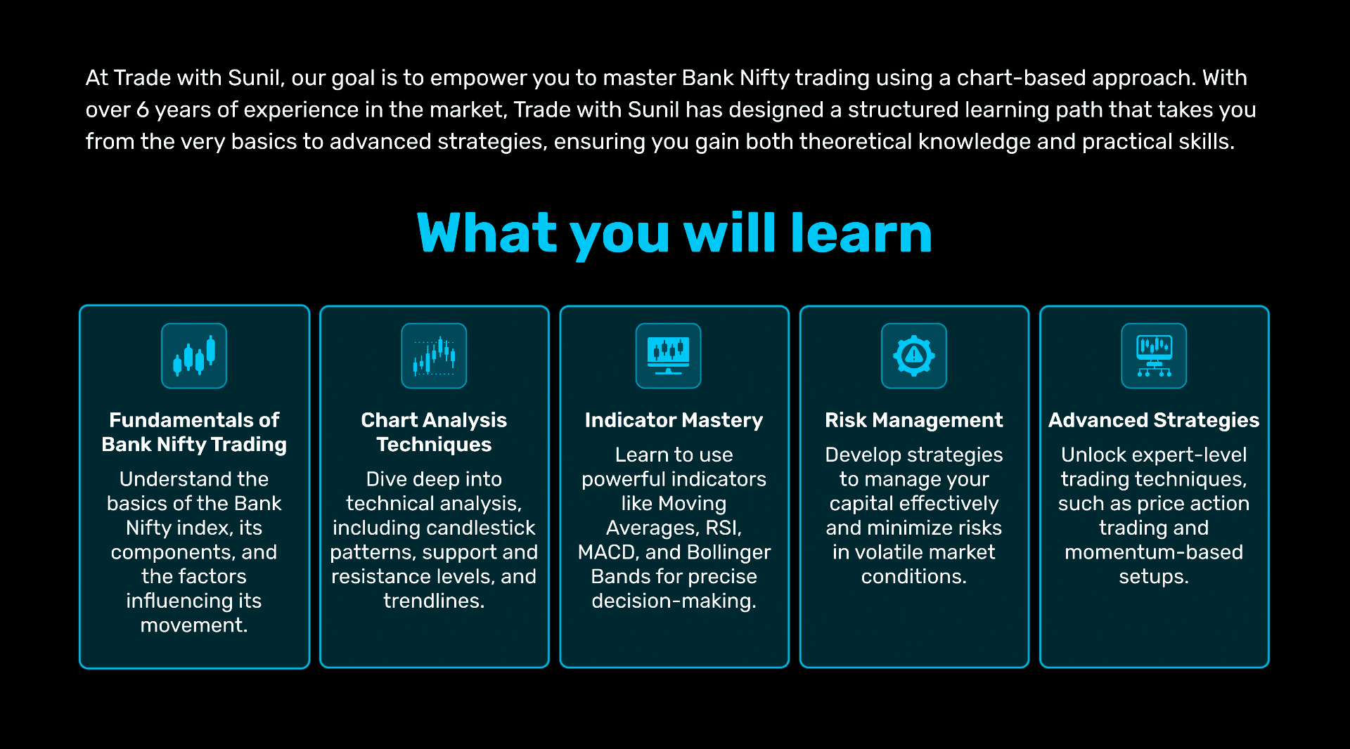 Home - Trade with Sunil