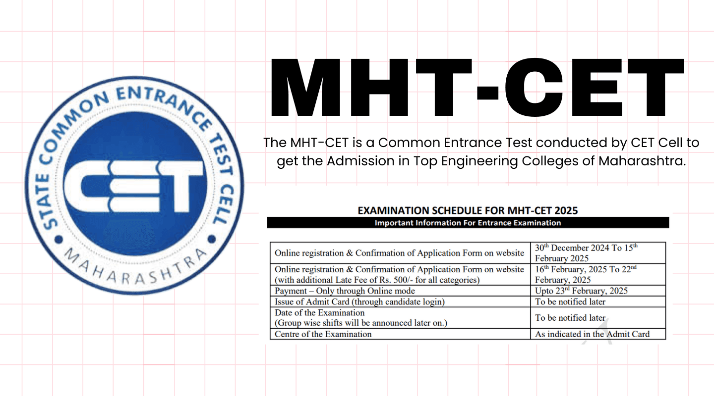 MHT-CET Exam