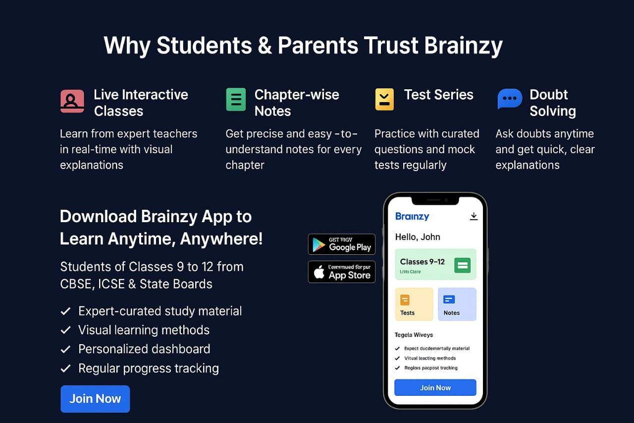 Brainzy - Smart Learning platform for CBSE & ICSE