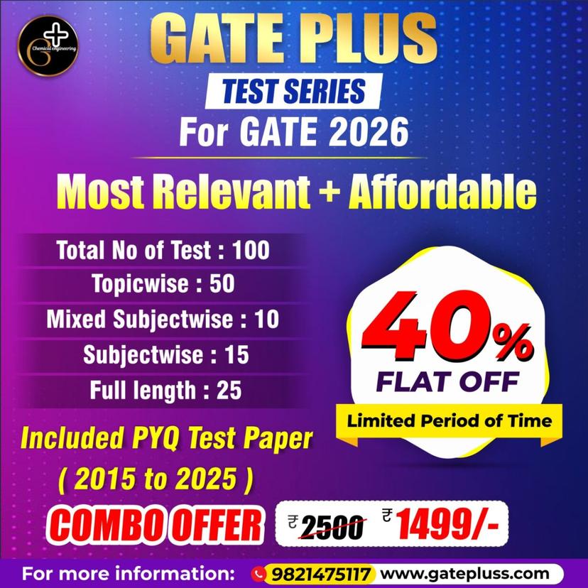GATE PLUS