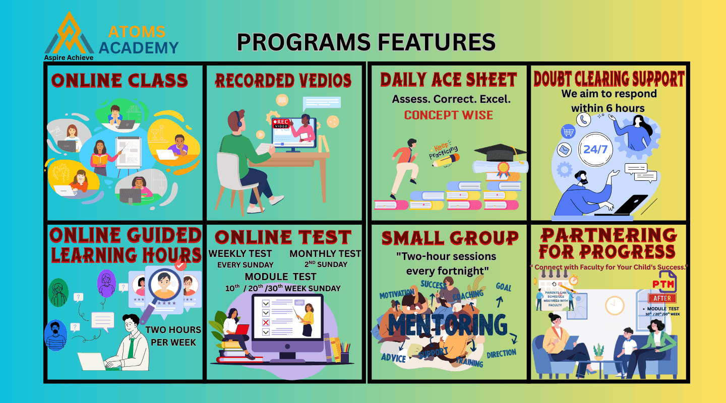 Home - ATOMS ACADEMY